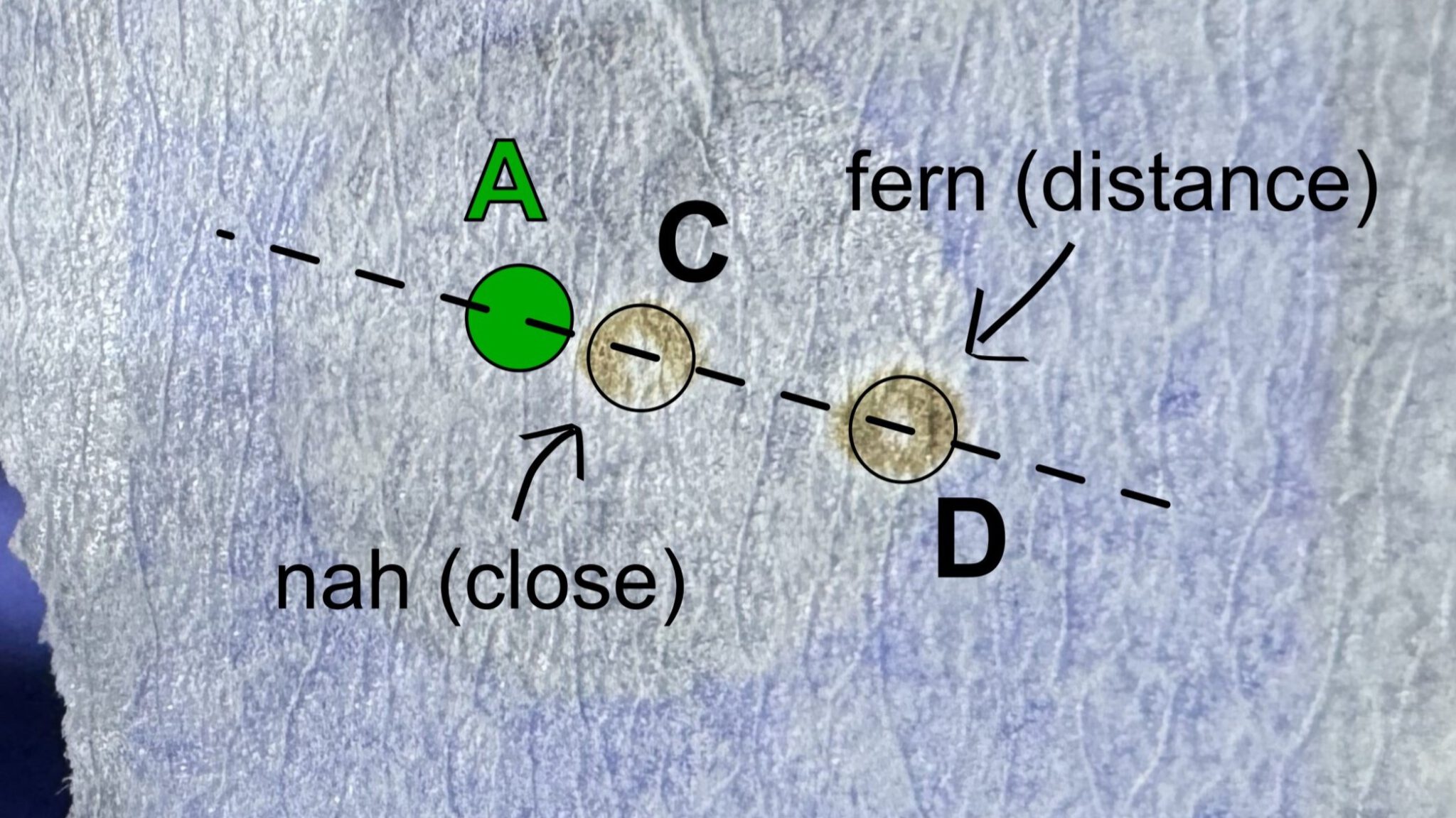 CO2 Laser Mirror Alignment: An Easy Guide for Perfect Results