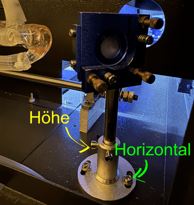 CO2 Laser Mirror Alignment: An Easy Guide for Perfect Results